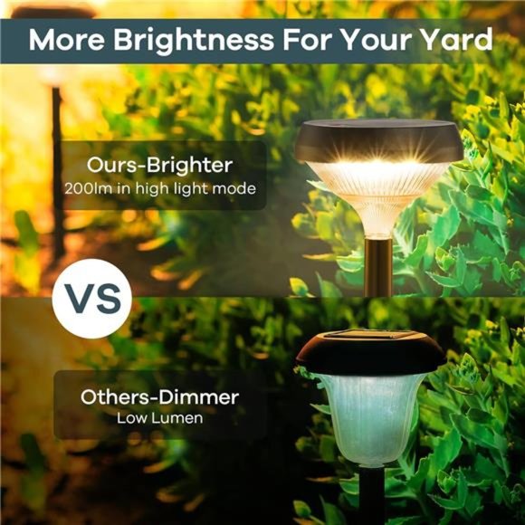 Accents | Solar Pathway Lights 8 Pack Solar Lights Outdoor Warm White ...